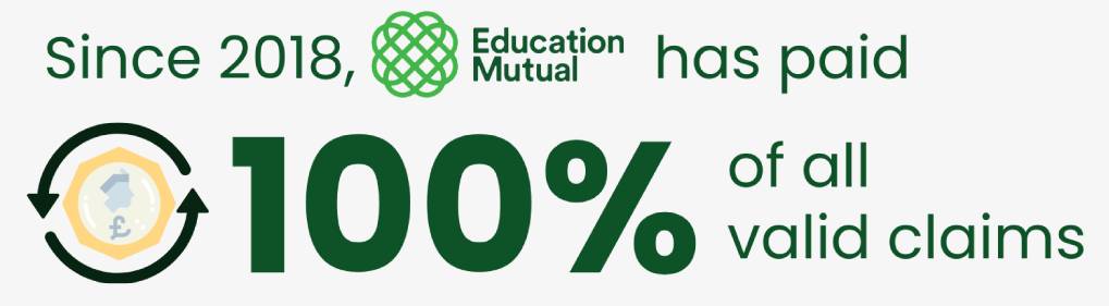 Home Page - Staff Absence Protection