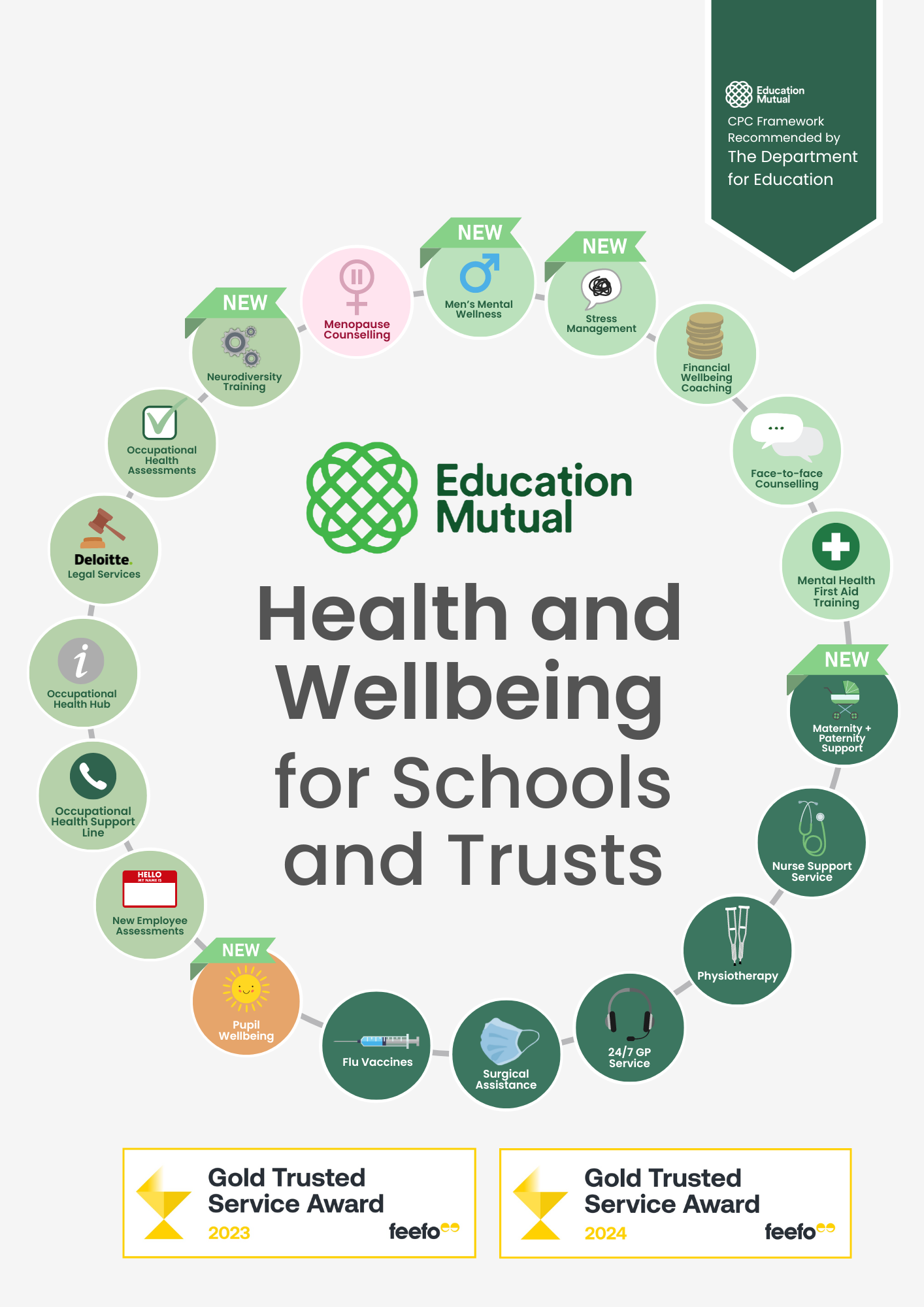 Brochures - Staff Absence Protection